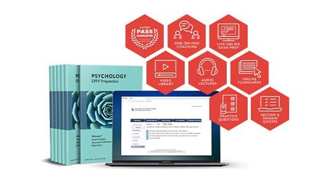 Comprehensive Eppp Study Package Aatbs