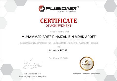 Ariff Mohd Aroff On Linkedin Bigdata Dataengineering Learningisfun 15 Comments