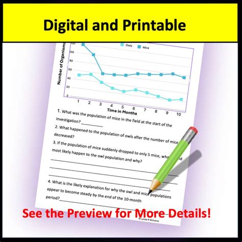 Resource Availability Graphs Ecosystem Analysis And Limiting Factors
