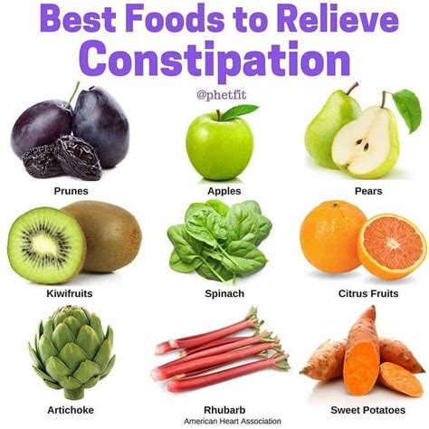Vegetables For Constipation High Fiber Foods For Constipation Fruits And Veggies For