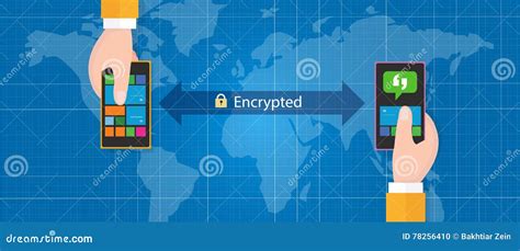 Encrypted Message Communication Smart Phone Mobile Security Messaging