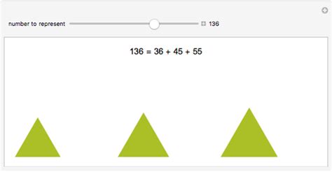 Sum Of Three Triangular Numbers Wolfram Demonstrations Project