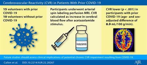 Visual Abstracts Visual Abstracts