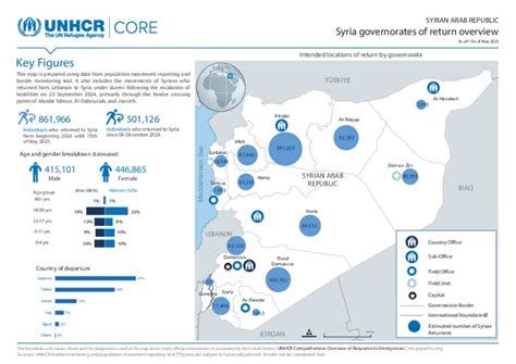 Document Syria Governorates Of Return Overview As Of 15 May 2025