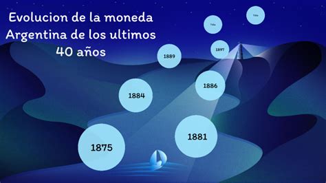 Evolucion De La Moneda Argentina De Los Ultimos 40 Años By Tobias Caiña