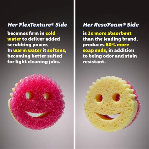 Scrub Daddy Scrub Mommy Kitchen Sponges For Dishes And Wiping Spills Dual Sided