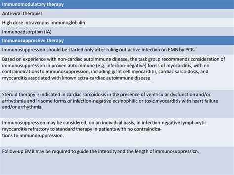 Myocarditis Ppt