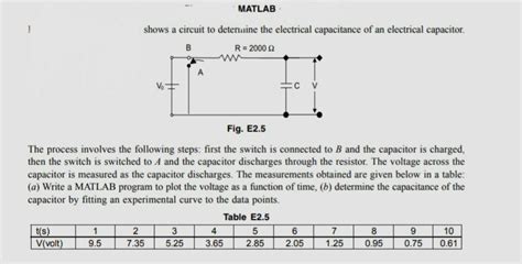 Solved MATLAB Shows A Circuit To Determine The Electrical Chegg