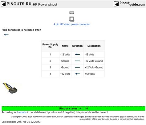 HP Power Supply Pinout