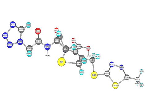 Structure Of Cefazolin Download Scientific Diagram