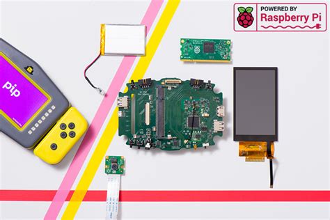 Pip Il Computer Per Insegnare Il Codice Ai Bambini Wired