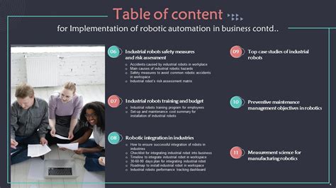 Implementation Of Robotic Automation In Business It Powerpoint Presentation Slides Ppt Example