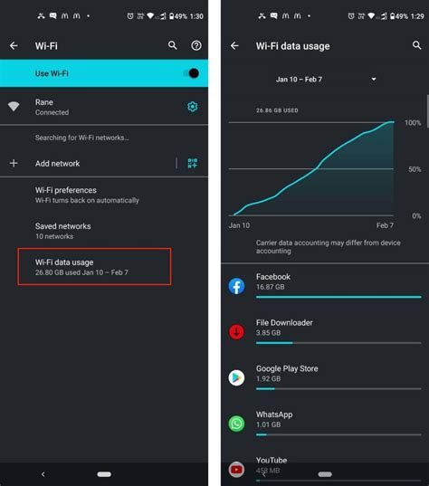 how to check wi fi data usage on android mobilityarena