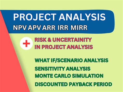 The Project Analysis Using Npv And Irr Upwork