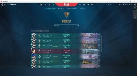 Aditya Mani Tripathi On Linkedin While Learning New Things Tensorflow