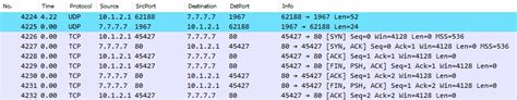 Cisco IP SLA Using A Cisco Router To Generate Traffic Practical Networking Net