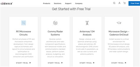 Step By Step Guide To Download Install And Configure Awr Software Academic Trial Version Awr