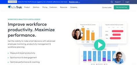 How Team Performance Is Monitored Hubstaff Blog