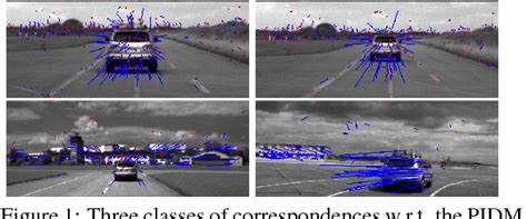 Figure 1 From Real Time Visual Odometry For Ground Moving Robots Using