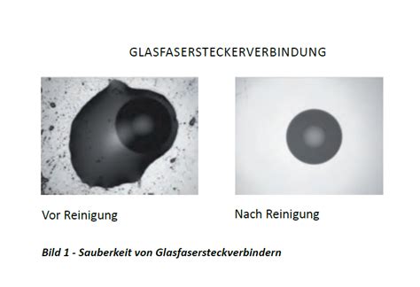 Encircled Flux Genauere Multimode Glasfaser Messtechnik Softing It Networks