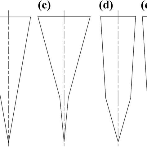 Shape Of Wood Splitting Tools—a Stone Age Tools Based On Kriiska Et