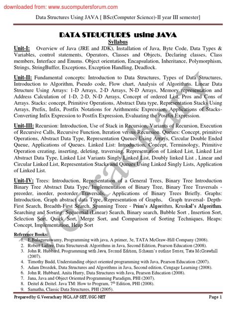 Veerachary Cbcs Java Iii Sem Watermark Pdf Java Virtual Machine Class Computer Programming