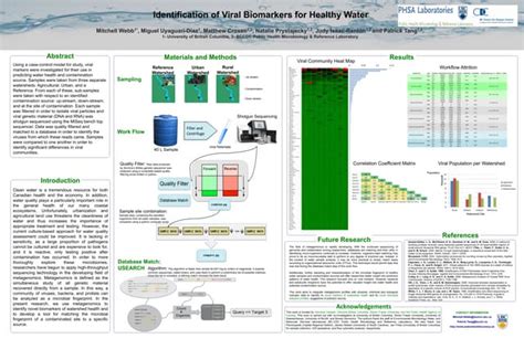 Bccdc Watershed Metagenomics Project Viral Biomarkers 2013 Pptx Infectious Diseases