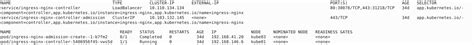 Setting Up Ingress For A Web Service In A Kubernetes Cluster With NGINX Ingress Controller