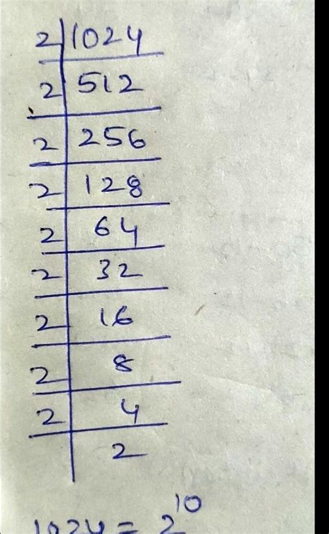 Express 1024 In Exponential Form