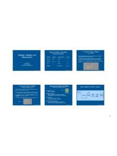Radiation Detection And Measurement Radiation Detection And