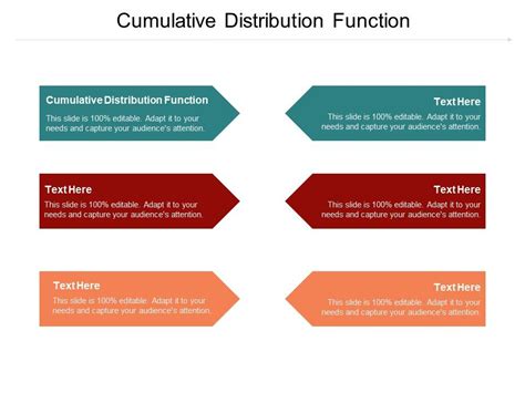Cumulative Distribution Function Ppt Powerpoint Presentation Summary