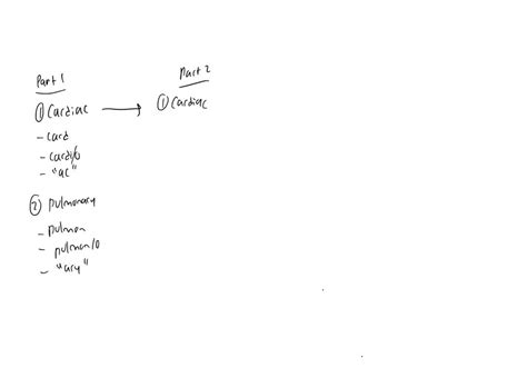 Solved Deconstruct The Term Into The Appropriate Elements Prefix