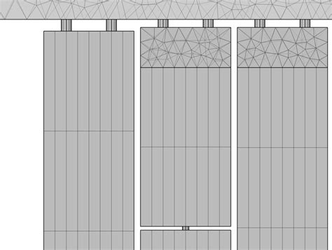 Different Mesh Element Types Are Used To Mesh The Different Domains Of