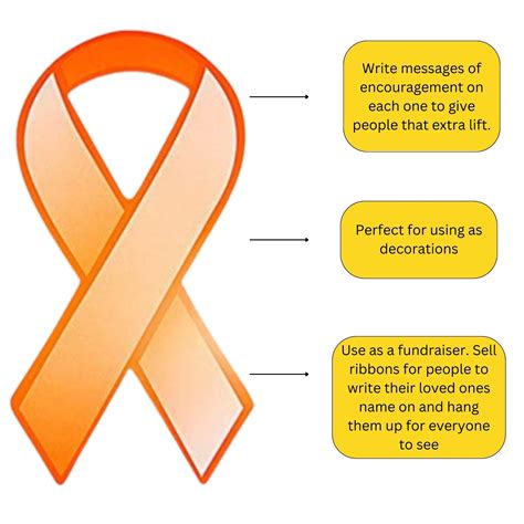 What Is The Orange Ribbon For Cancer
