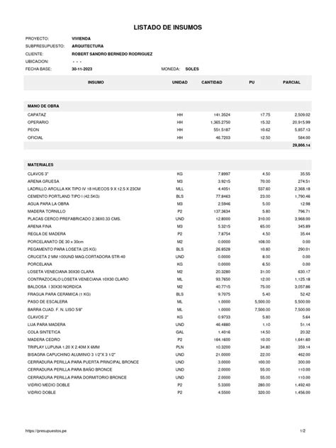 Listado De Insumos Pdf