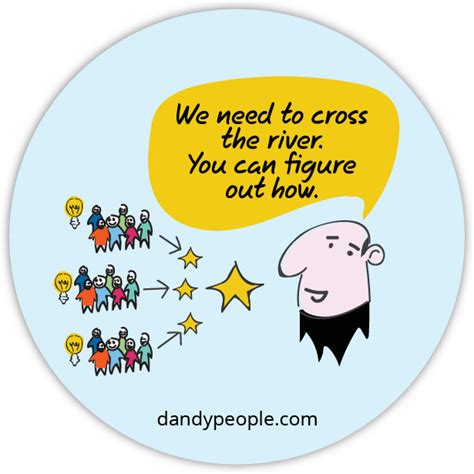 Autonomy And Alignment 15 Pack Dandy People