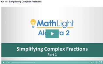 Rational Functions Algebra Unit With Videos Notes Activity
