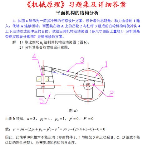 华科机械考研华中科技大学806机械设计基础考研真题答案资料网学天地 企业官网