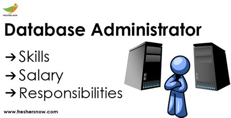 Database Administrator Salary In India For Freshers And Experienced
