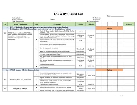 Ipsg Goal Audit In Hospital Different Area Wise Tooldocx
