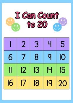 Fun Number Chart 20 Practice Counting 1 To 20 Math Poster Numbers Handout