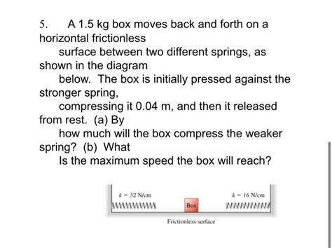 solved 5 a 1 5 kg box moves back and forth on a horizontal