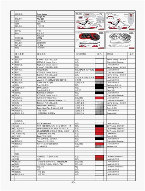 鞋子是怎样制成的 How Shoes Are Made Shoemakers Academy 鞋子是怎样制成的 How Shoes Are Made Shoemakers Academy