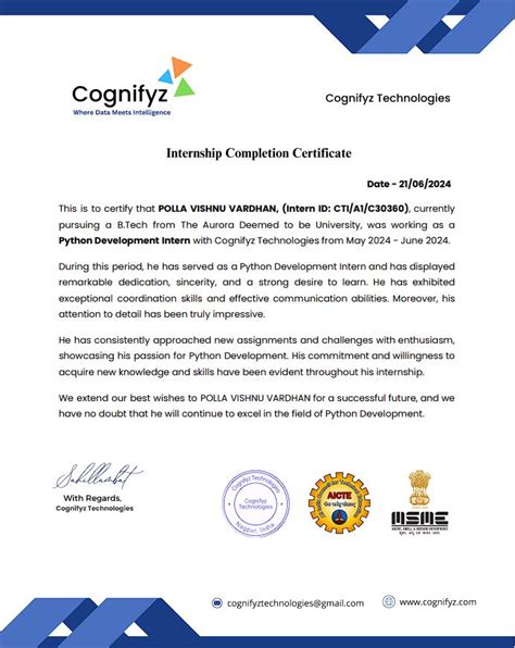 Polla Vishnu Vardhan On Linkedin Connections Python Cognifyz