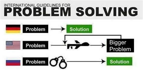 International Problem Solving Guidelines 30 9gag