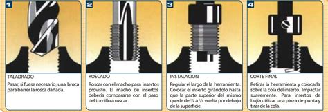Helicoil Insertos Para Reparacion De Hilos Dintass Motori Maquinaria