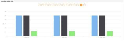 混合云监控 Applications Manager