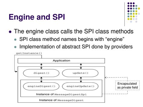 Ppt Java Security Web Services Security Overview Powerpoint