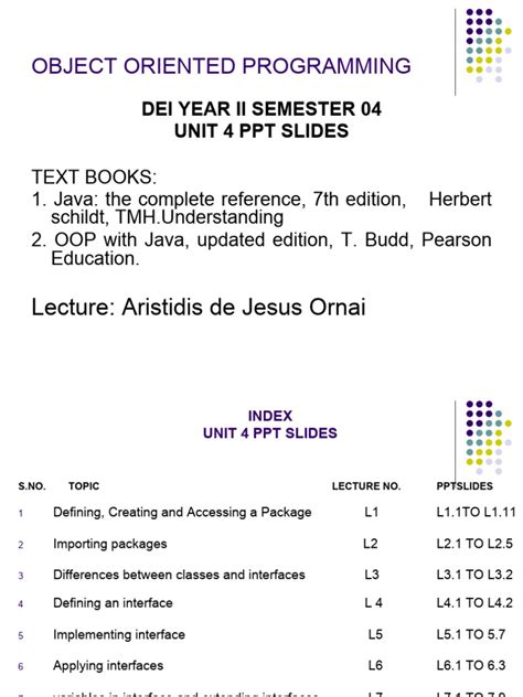 24 2024 Par Ei0204406 Unit 4 Pdf Class Computer Programming