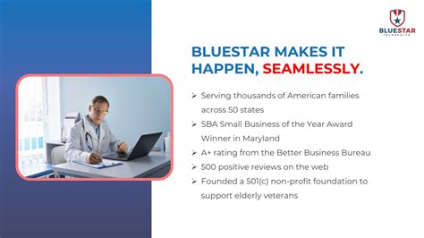 Ppt The Best Population Health Management Solutions Bluestar Powerpoint Presentation Id